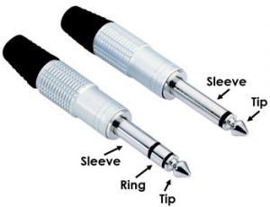 Ultimate Guide to Audio and Data Cables for Guitarists - Guitar Gear Finder