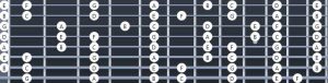 7 and 8 String Guitar Exercises to Get You Started - Guitar Gear Finder