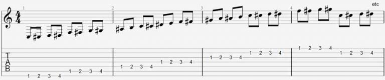 7 and 8 String Guitar Exercises to Get You Started - Guitar Gear Finder