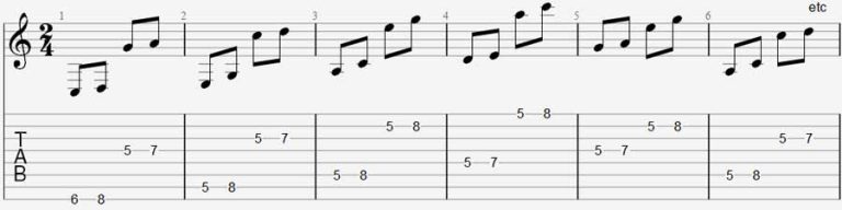7 and 8 String Guitar Exercises to Get You Started - Guitar Gear Finder