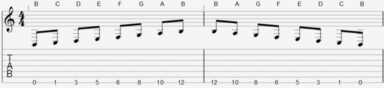 7 and 8 String Guitar Exercises to Get You Started - Guitar Gear Finder