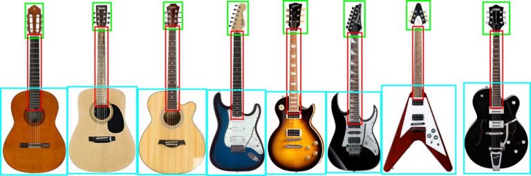 Everything You Need to Know About Guitar Sizes - Guitar Gear Finder