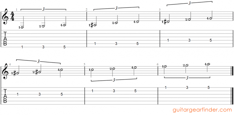 Ultimate List of Guitar Finger Exercises (with TAB) - Guitar Gear Finder