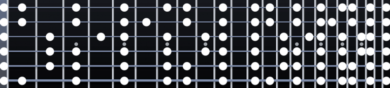 How to Practice Guitar Scales: Exercises, Charts and PDFs - Guitar Gear ...