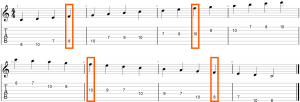 How to Practice Guitar Scales: Exercises, Charts and PDFs - Guitar Gear ...