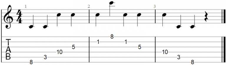 How to Practice Guitar Scales: Exercises, Charts and PDFs - Guitar Gear ...
