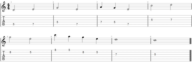 How to Practice Guitar Scales: Exercises, Charts and PDFs - Guitar Gear ...