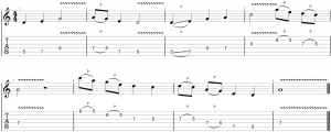 How to Practice Guitar Scales: Exercises, Charts and PDFs - Guitar Gear ...