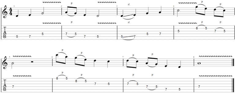 How to Practice Guitar Scales: Exercises, Charts and PDFs - Guitar Gear ...