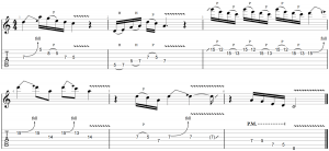 How to Practice Guitar Scales: Exercises, Charts and PDFs - Guitar Gear ...