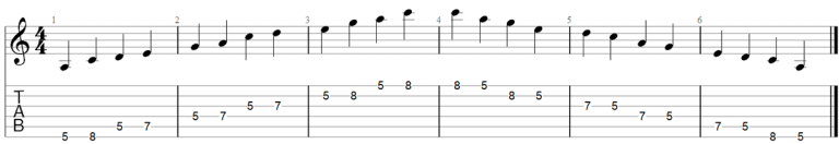 How to Practice Guitar Scales: Exercises, Charts and PDFs - Guitar Gear ...