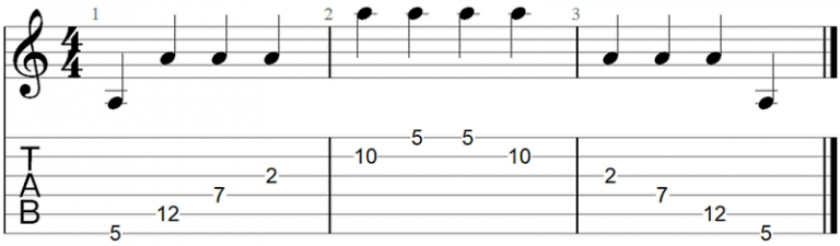 How to Memorize the Notes on the Fretboard (Two Methods) - Guitar Gear ...