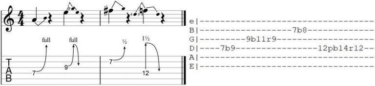 How to Read Guitar TAB: Ultimate Guide with Diagrams - Guitar Gear Finder How to Read Guitar TAB: Ultimate Guide with Diagrams - Guitar Gear Finder
