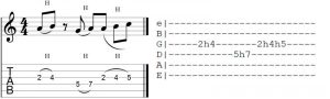 How to Read Guitar TAB: Ultimate Guide with Diagrams - Guitar Gear Finder