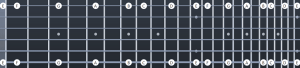 How to Memorize the Notes on the Fretboard (Two Methods) - Guitar Gear ...