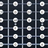 How to Use the Four Cable Method - Guitar Gear Finder