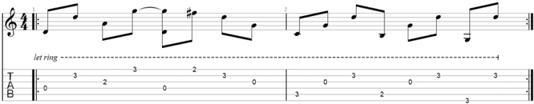 Top 12-String Guitar Songs (With TAB) - Guitar Gear Finder