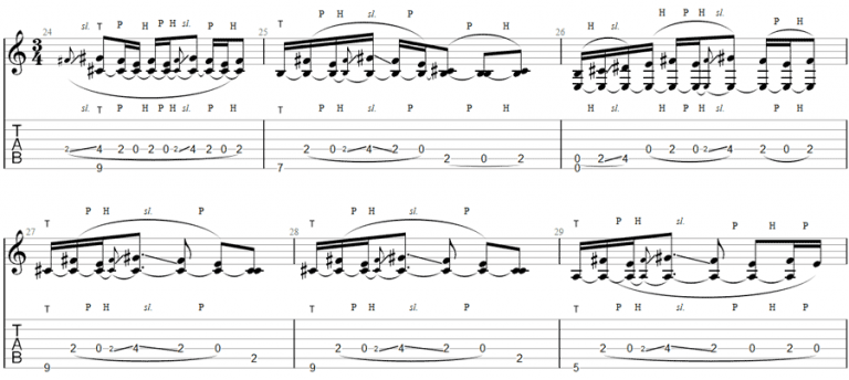Ultimate Open C Tuning Resource: Chords, Songs, TAB, PDF - Guitar Gear ...