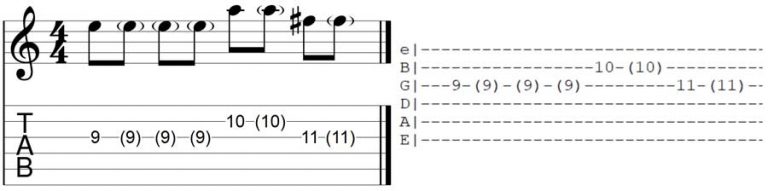 How to Read Guitar TAB: Ultimate Guide with Diagrams - Guitar Gear Finder How to Read Guitar TAB: Ultimate Guide with Diagrams - Guitar Gear Finder