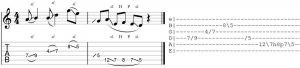 How to Read Guitar TAB: Ultimate Guide with Diagrams - Guitar Gear Finder