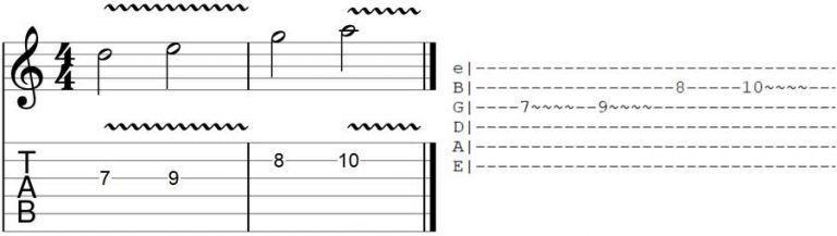 How to Read Guitar TAB: Ultimate Guide with Diagrams - Guitar Gear Finder
