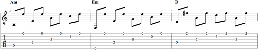 8 Essential Fingerpicking Patterns with Guitar TAB & PDF - Guitar Gear Finder