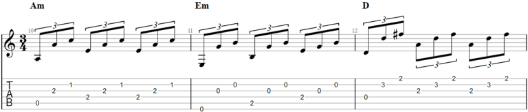 8 Essential Fingerpicking Patterns with Guitar TAB & PDF - Guitar Gear Finder