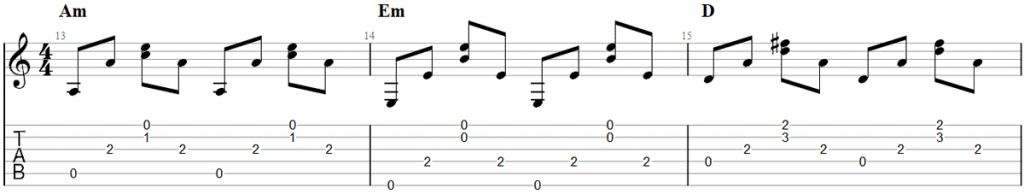 8 Essential Fingerpicking Patterns with Guitar TAB & PDF - Guitar Gear ...