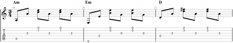 8 Essential Fingerpicking Patterns with Guitar TAB & PDF - Guitar Gear ...