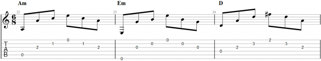 8 Essential Fingerpicking Patterns with Guitar TAB & PDF - Guitar Gear ...