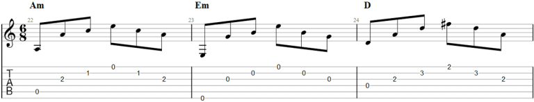 8 Essential Fingerpicking Patterns with Guitar TAB & PDF - Guitar Gear ...