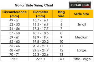 Best Guitar Slides: Ultimate Guide to Slide Guitar - Guitar Gear Finder