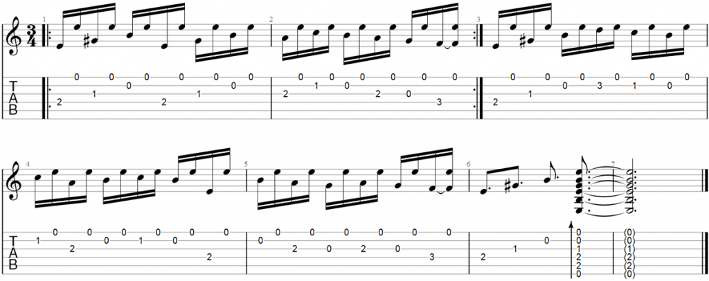 Easy Fingerpicking Guitar Songs for Beginners (with TAB) - Guitar Gear ...