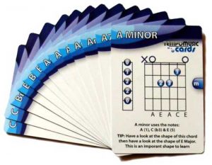 How to Practice Guitar Without a Guitar (6 Examples) - Guitar Gear Finder