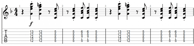 Ultimate Open G Tuning Resource: Chords, Songs, TAB, PDF - Guitar Gear ...