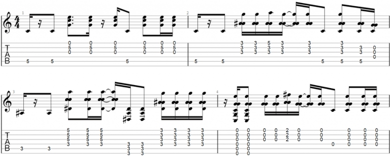 Ultimate Open C Tuning Resource: Chords, Songs, TAB, PDF - Guitar Gear ...