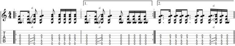 Ultimate Open G Tuning Resource: Chords, Songs, TAB, PDF - Guitar Gear ...