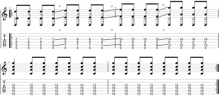 How to Play in Drop D Tuning Lesson (Writing Riffs, Power Chords ...