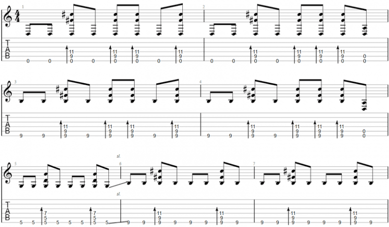 Easy Drop-D Songs (Lesson With Guitar TABs) - Guitar Gear Finder