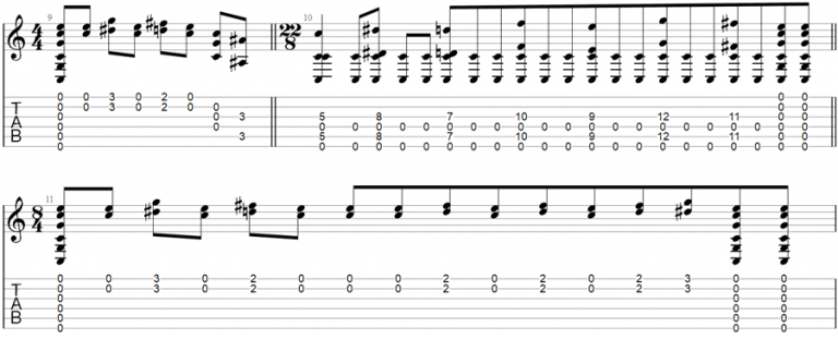 Ultimate Open C Tuning Resource: Chords, Songs, TAB, PDF - Guitar Gear ...