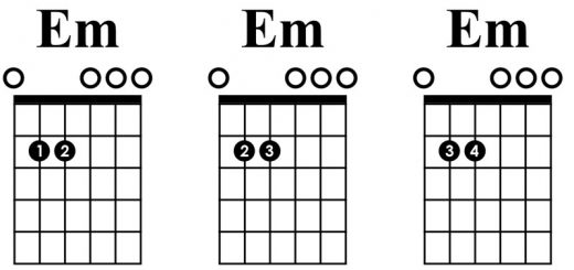 Ultimate Guide to Reading Chord Diagrams (Tips and PDF) - Guitar Gear ...