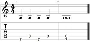 Ultimate Drop D Tuning Resource: Chords, Songs, TAB - Guitar Gear Finder
