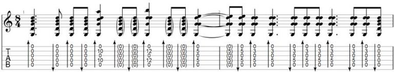 Ultimate Open G Tuning Resource: Chords, Songs, TAB, PDF - Guitar Gear ...