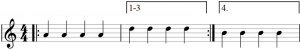 Ultimate Guide to Reading Standard Notation for Guitar - Guitar Gear Finder