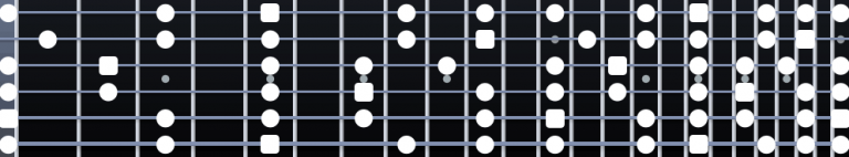 How to Break Out of the Pentatonic Box - Guitar Gear Finder