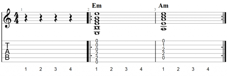 How to Practice Guitar Chords: Exercises, Tips, and Advice - Guitar ...