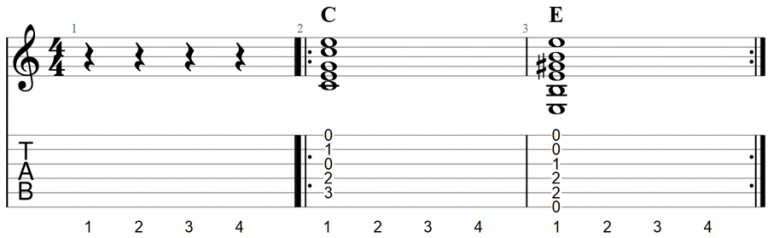 How to Practice Guitar Chords: Exercises, Tips, and Advice - Guitar ...