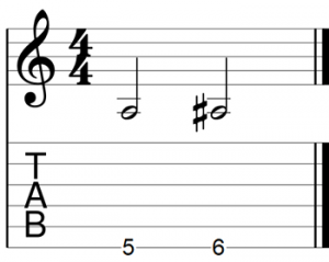 Guitar Intervals Explained Simple - Guitar Gear Finder