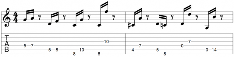 Guitar Intervals Explained Simple - Guitar Gear Finder