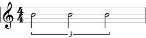 Ultimate Guide to Reading Standard Notation for Guitar - Guitar Gear Finder